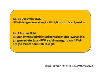 Validasi NIK menjadi NPWP untuk Wajib Pajak Orang Pribadi.pptx