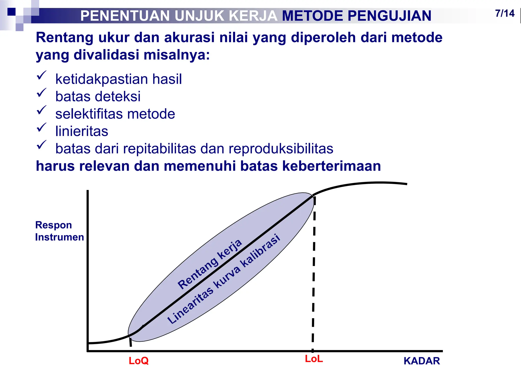 Validasi & Verifikasi Metode uji air.pptx