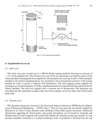 Static and dynamic crushing of circular aluminium extrusions with ...