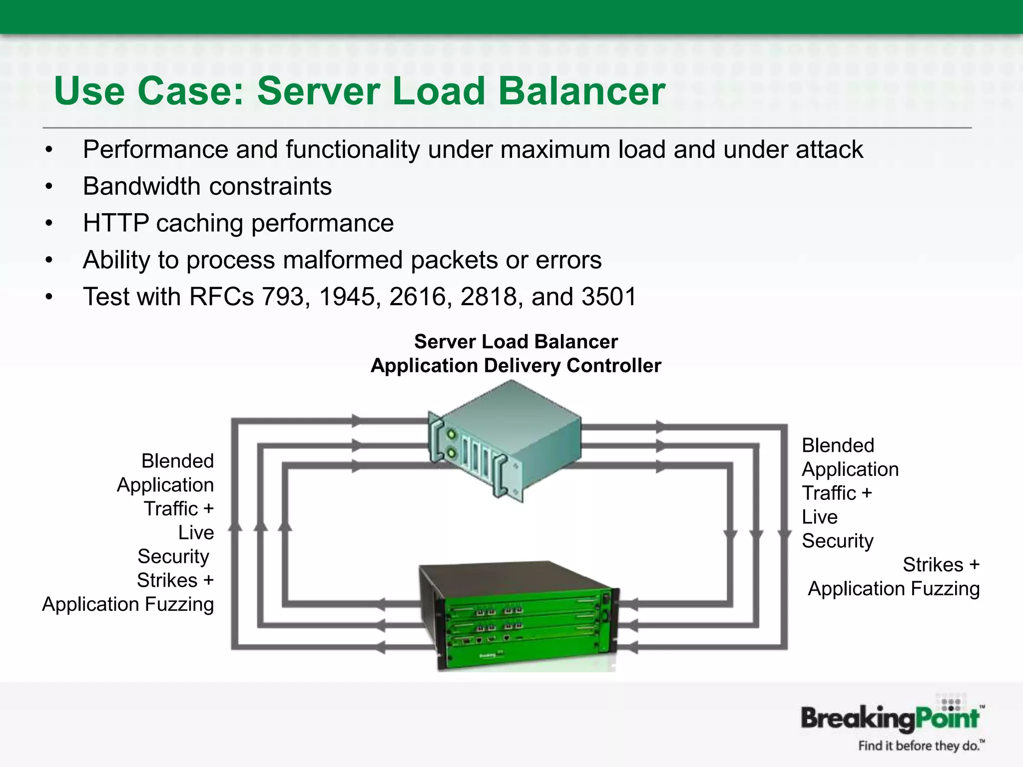 Evaluating Network and Security Devices | PPT
