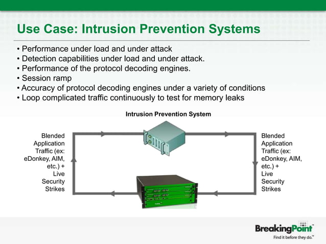 Evaluating Network and Security Devices | PPT