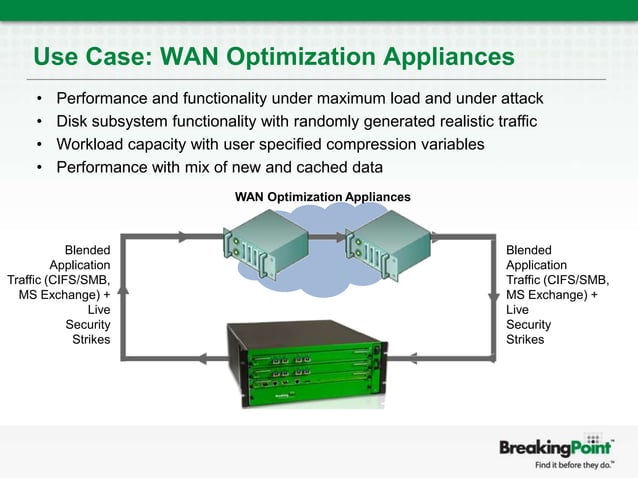 Evaluating Network and Security Devices | PPT