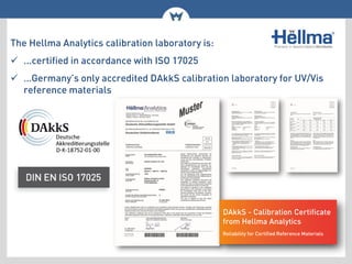 Validate spectrophotometric measurements with certified UV/Vis ...