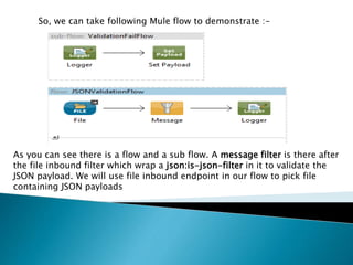 Validating a json in mule | PPTX