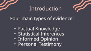Validating Assertions and Counterclaims.pptx