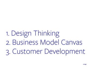 Validating Your Business Ideas Using Design Thinking, Business Model ...