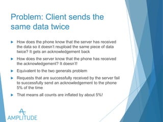 Validating big data at scale | PDF | Internet | Computing