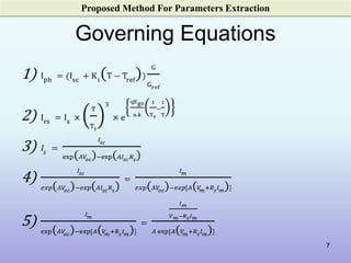 validating mathematical method for characterization.ppt