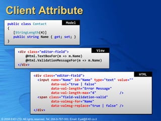 ASP.NET MVC 3.0 Validation | PPTX | Web Design and HTML | Internet