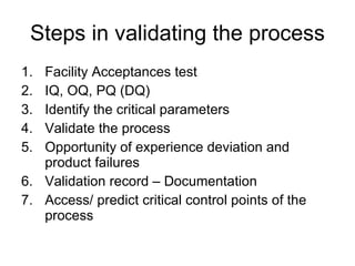 Basics of validation | PPT