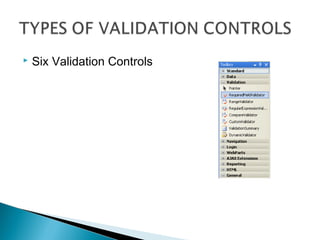 ASP.NET Validation Control | PPT