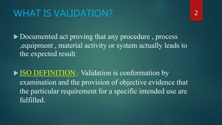 Validation | PPTX