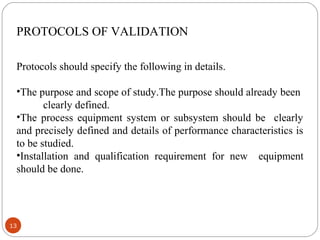 PHARMACEUTICAL VALIDATION | PPT