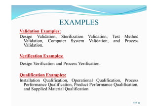 Validation | PDF | Pharmaceutical Industry | Industries
