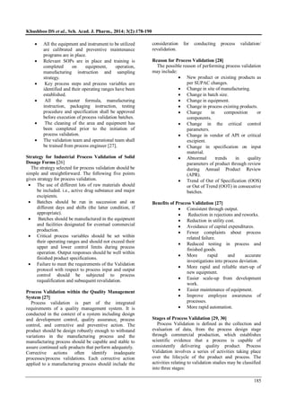 Validation | PDF