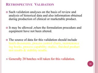 Pharmacutical Validation | PPTX