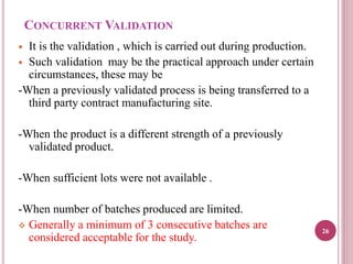 Pharmacutical Validation | PPT