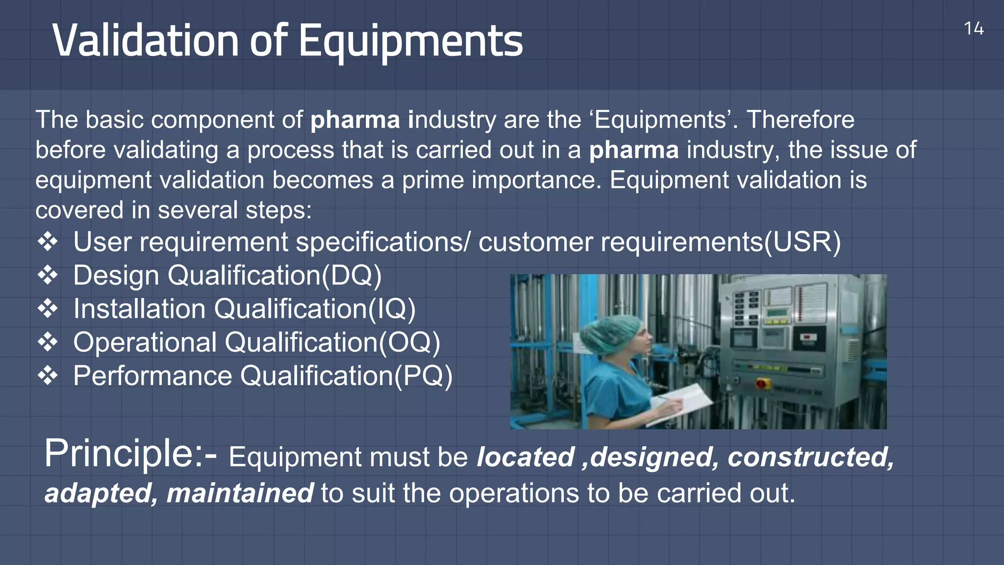 Validation | PPTX | Pharmaceutical Industry | Industries
