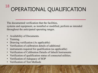 Validation in pharmaceutical industry | PPTX