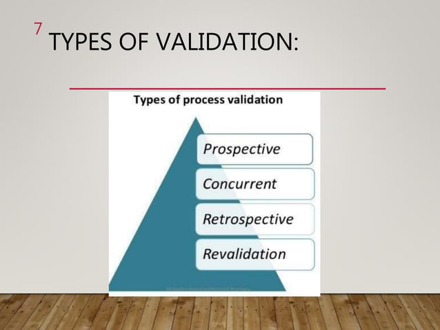 Validation in pharmaceutical industry | PPTX