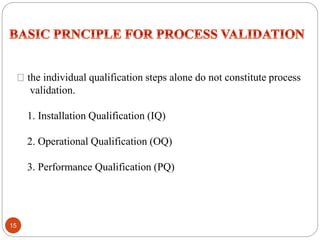 Validation ( process validation, TT from R&D to pilot plant) | PPTX