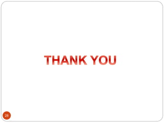 Validation ( process validation, TT from R&D to pilot plant) | PPT