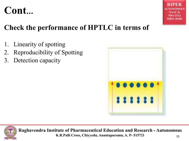 Qualification Of HPTLC | PPTX