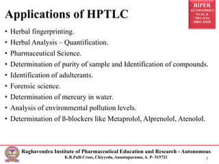 Qualification Of HPTLC | PPTX