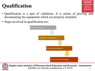 Qualification Of HPTLC | PPTX