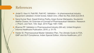 Validation.pptx