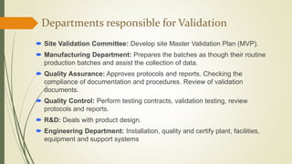 Validation.pptx