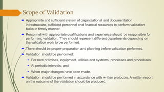Validation.pptx