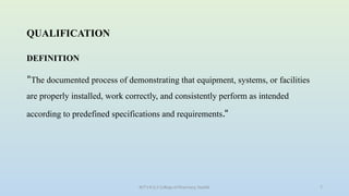 INTRODUCTION TO VALIDATION PRESENTATION pptx | PPTX