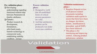 Validation and patient information leaflet | PPTX