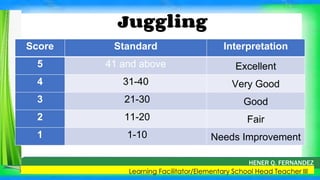 Validation-of-Standard-Scores.pptx