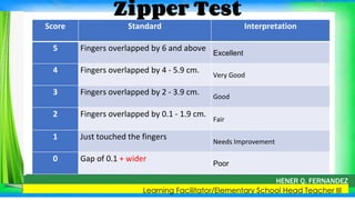 Validation-of-Standard-Scores.pptx