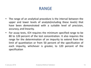 Analytical Method Validation | PPTX