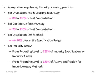 Analytical Method Validation | PPTX