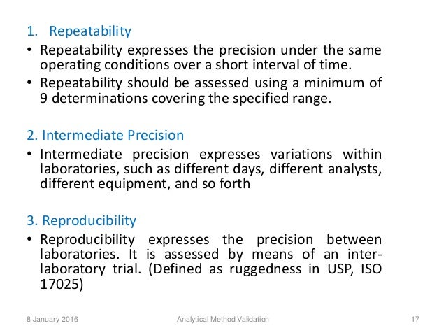 Analytical Method Validation
