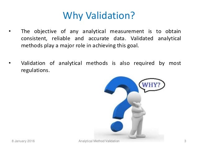 Analytical Method Validation