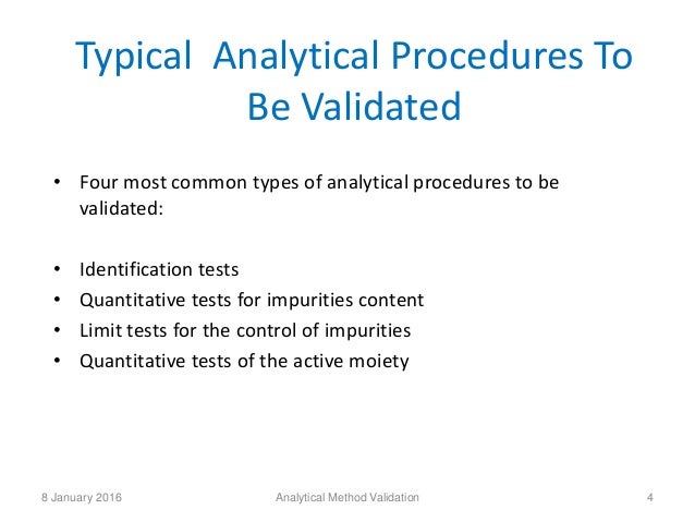 Analytical Method Validation