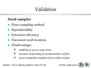 Cleaning Validation02.ppt