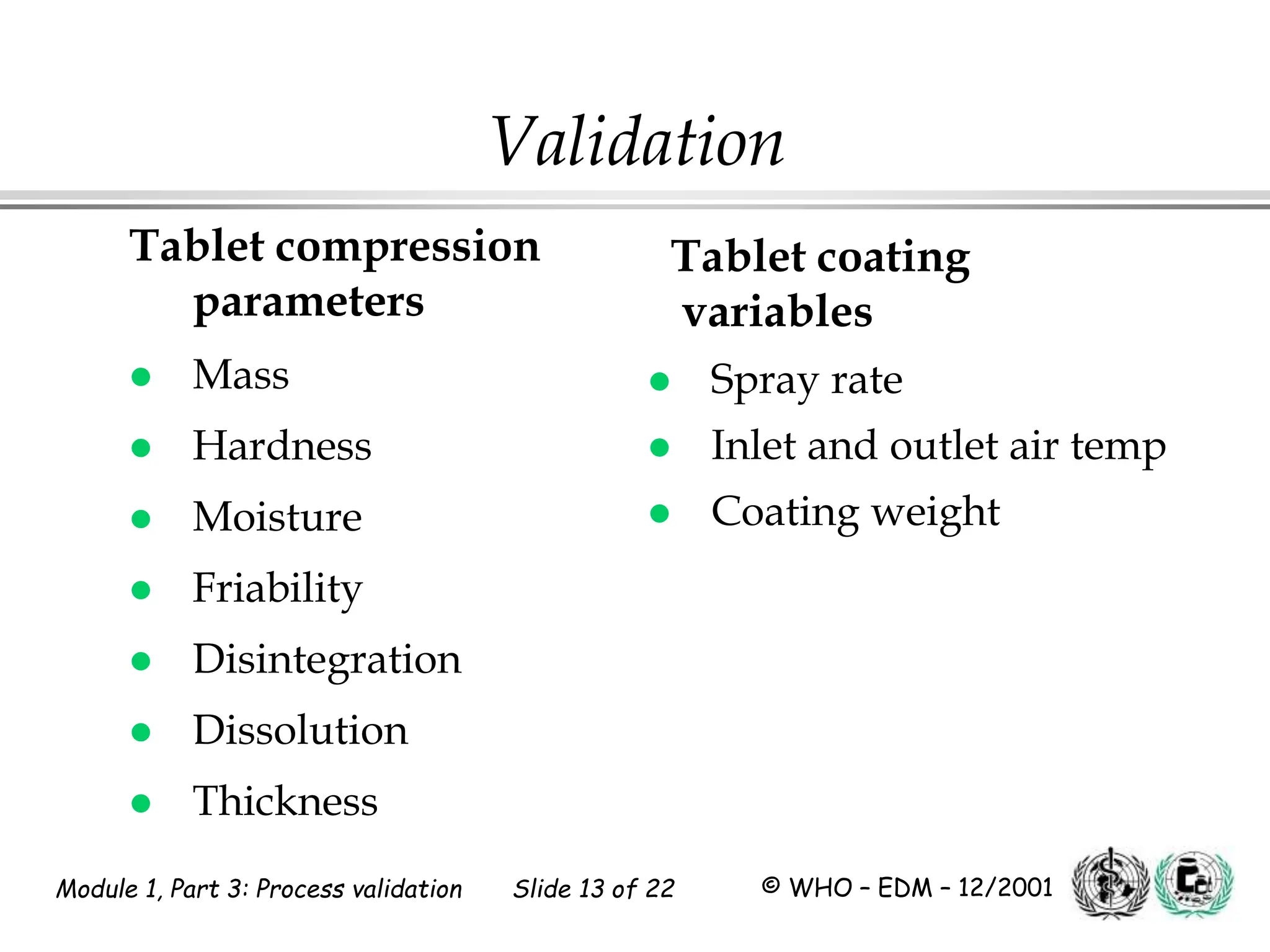 Pharmaceutical Validation & Calibration | PPT