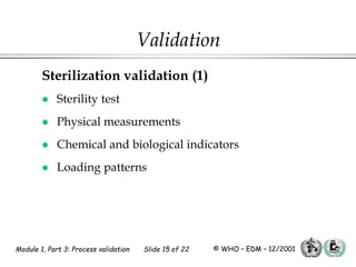 Pharmaceutical Validation & Calibration | PPT