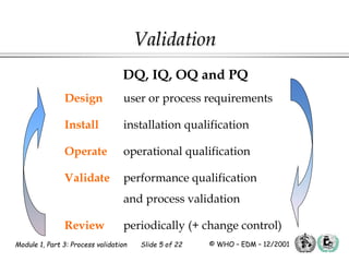 Pharmaceutical Validation & Calibration | PPT