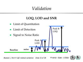 Analytical Validation Method for laboratory | PPT