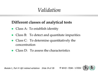Analytical Validation Method for laboratory | PPT