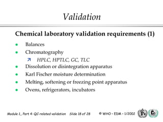 Analytical Validation Method for laboratory | PPT