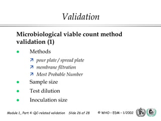 Analytical Validation Method for laboratory | PPT
