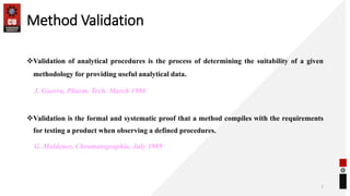 Validation (1).pptx